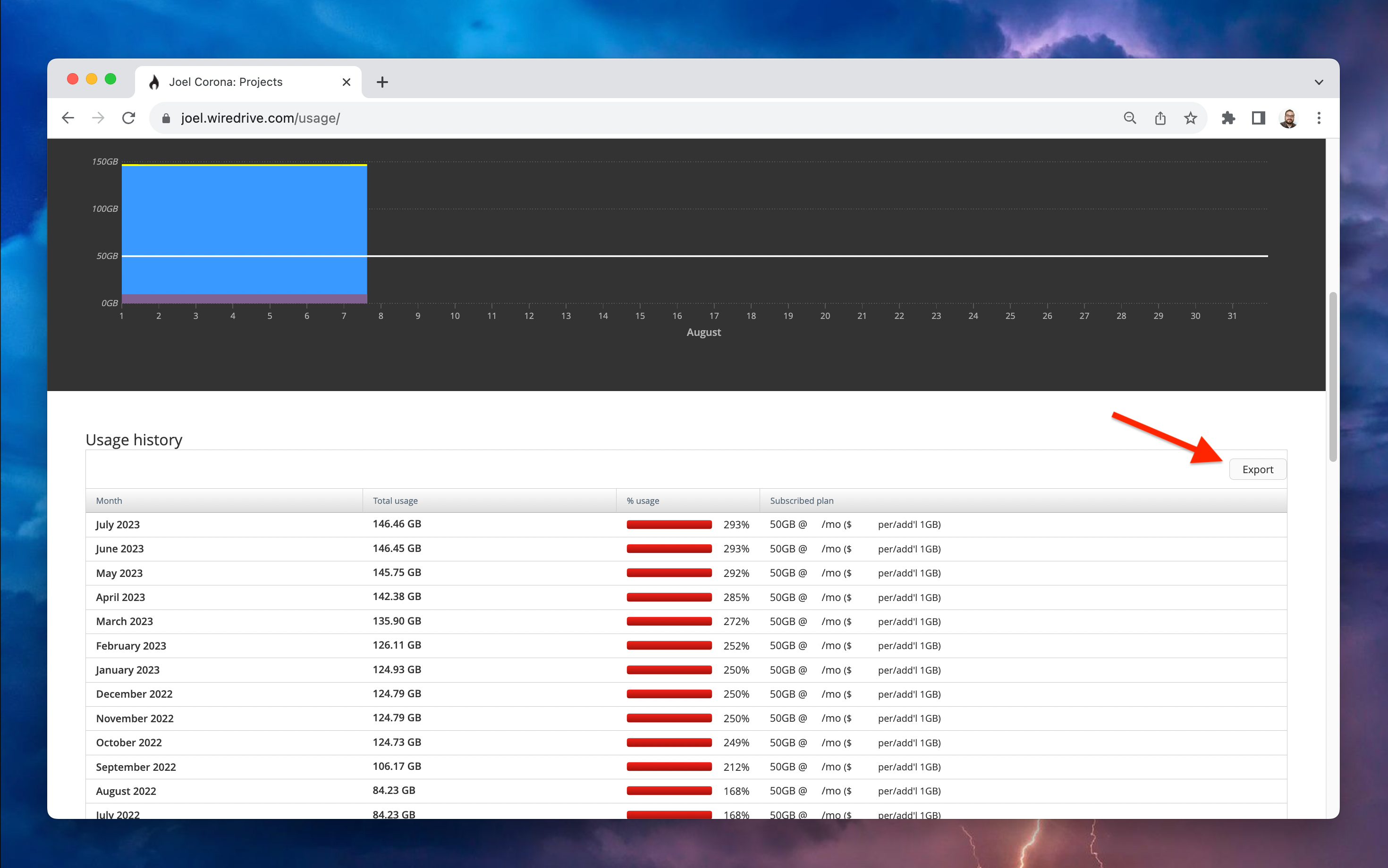 Usage Report – EditShare Helpdesk