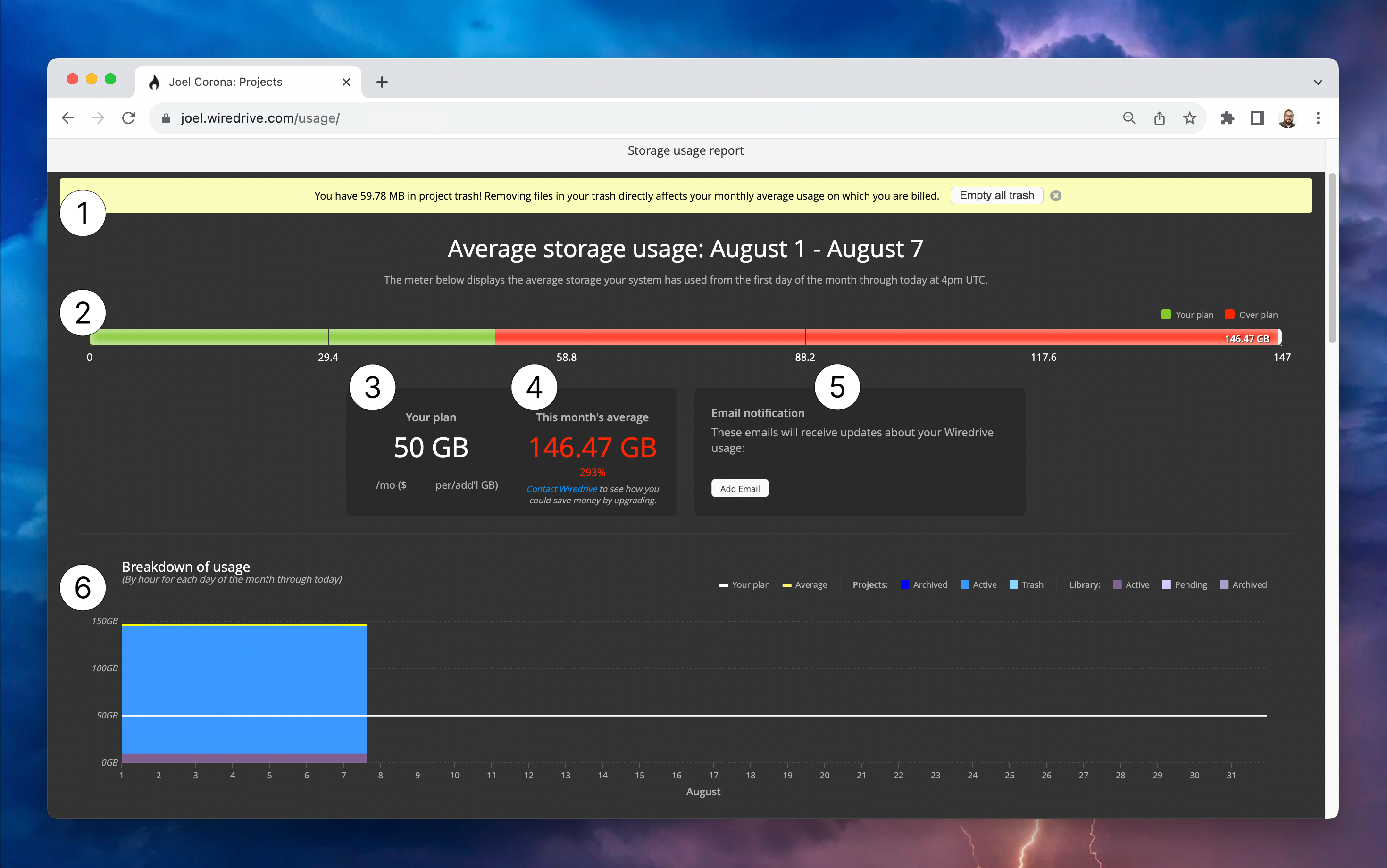 Usage Report – EditShare Helpdesk