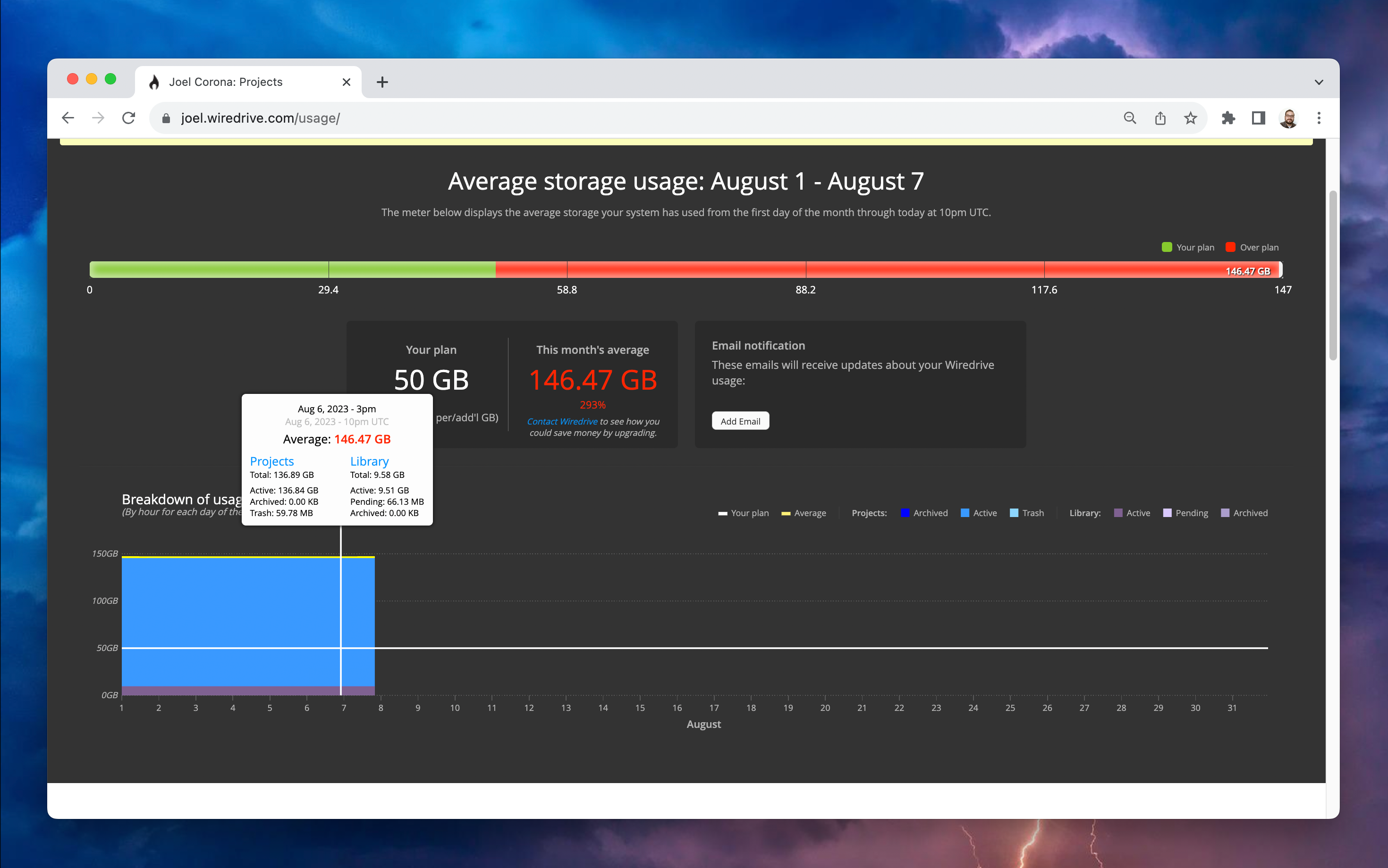 Usage Report – EditShare Helpdesk