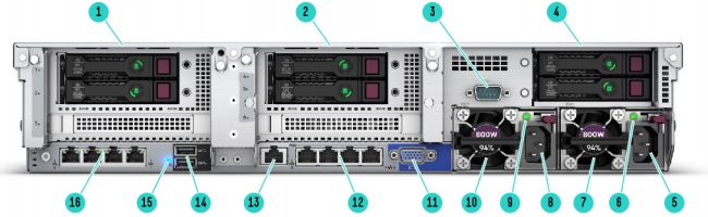 Configuring the HP ILO – EditShare Helpdesk